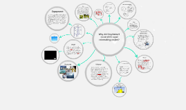 Why did King Rama 9 created the Royal Rain Making project? by Bam Bam ...