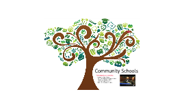 Structured English Immersion by Amanda Johnson on Prezi