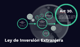 Ley de Inversión Extranjera by Astrid Yabur on Prezi