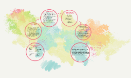 External/Internal Obstacles by Greg Wilson on Prezi