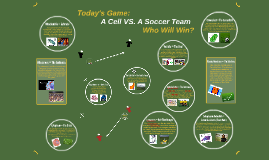 A Cell VS. A Soccer Team: A Cell Analogy by on Prezi
