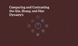 Comparing and Contrasting the Qin, Shang, and Han Dynastys by madelyn ...