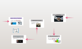 MODELO CLASICO O TRADICIONAL by jhan carlos rodriguez vasquez on Prezi