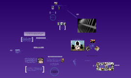 Animal Farm: Corruption of Power by Kenny Le on Prezi