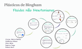 Plásticos de Bingham by Irlane Brito on Prezi
