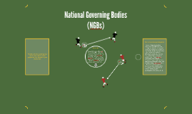 National Governing Bodies by thea turner on Prezi