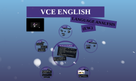 VCE ENGLISH LANGUAGE ANALYSIS by on Prezi