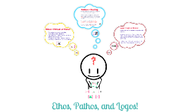 Code Meshing by Tricia Edmison on Prezi