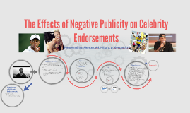 The Effects of Negative Publicity on Celebrity Endorsements by Hillary ...