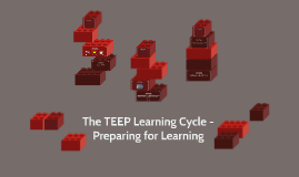 The TEEP Learning Cycle - Preparing for Learning by Lauren Martin on Prezi