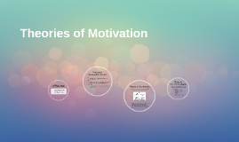 Freud's Tripartite Theory of Personality by Lauren Bandy on Prezi