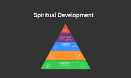The Spiritual Development Stages in Everyday Language by Aljohn ...
