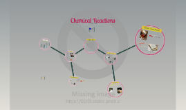 Chemical Reactions in Everyday Life by Allie Esquivel on Prezi