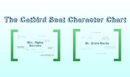The Catbird Seat- Character Chart by Vimarlivid Rineligros on Prezi