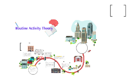 Routine Activity Theory by Nobphadon Ngaothong on Prezi