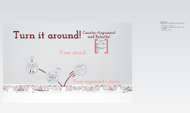 Argumentative writing - counter-argument and rebuttal by Ruei Ern Chea ...