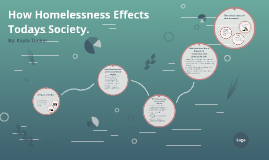 How Homelessness Effects Todays Society. by Kayla Tucker on Prezi