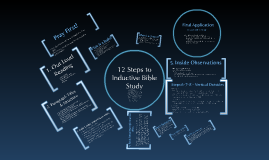 12 Steps to Inductive Bible Study by Tom Possin on Prezi