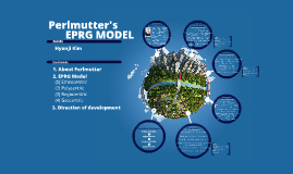 Perlmutter's by Hyun-ji Kim on Prezi