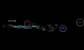 Crabbe by William Bell by Marissa Jodouin on Prezi