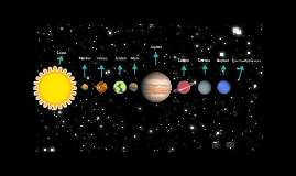 solsystemet!?! by Asbjørn1 Knudsen on Prezi