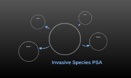 Invasive Species Wanted Poster by Cameron Ko on Prezi