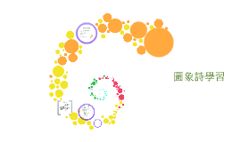 圖象詩 by chan hiu sze on Prezi
