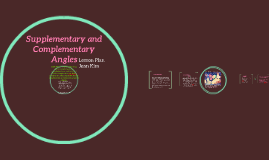 Supplementary and Complementary Angles: Real life objects by Jean Kim ...