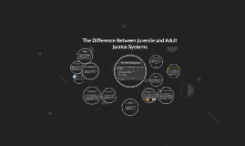 The Difference Between Juvenile and Adult Justice Systems by Jessica ...