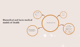 Biomedical and socio-medical models of Health by Sian Emery on Prezi