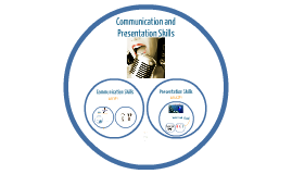 Satir's Survival Stances by Asher Low on Prezi