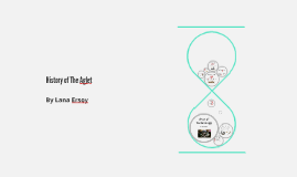 History of The Aglet by Lana Ersoy on Prezi