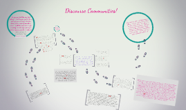 Discourse Communities! by on Prezi