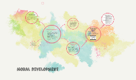 Traditional Van Riper Articulation Approach by Nora Townsend on Prezi