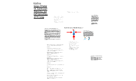 How the spray bottle works ? Fluids - Pressure by Lucas Kristensen on Prezi