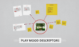 PLAY MOOD DESCRIPTORS by Jasmine Parkin on Prezi