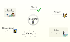 Using RUCSAC for problem solving in Maths by Mark Cordery on Prezi
