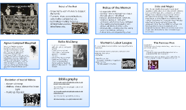 Canada 1920's: Women and Gender Roles by Phillipe Han on Prezi