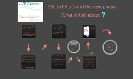 EAL/D Learning Progression by Kerrie Quee on Prezi