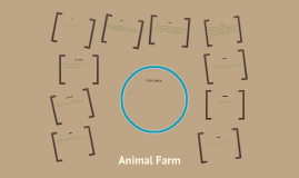 Literary Devices in Animal farm by rachel abercrombie on Prezi