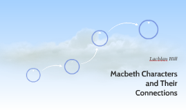 Macbeth: Character Relationships by Lachlan Hill on Prezi