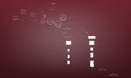 Fractiles in Statistics by Rachelle Ann on Prezi