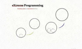 Ejemplo eXtreme Programming by jorge alexander salgado arias on Prezi