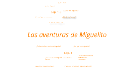 Las aventuras de Miguelito by Kristin Webber on Prezi