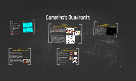 Cummins's Quadrants by Norma DeFilippo on Prezi
