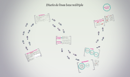 Diseño de línea base múltiple by on Prezi