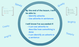 Adverb Poems by Alexandra Howell on Prezi