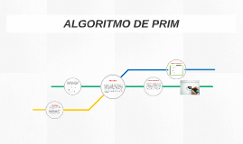 ALGORITMO DE PRIM by Andres Quiñones on Prezi