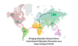 Model of Multiple Dimensions of Identity by Kayla Johnson on Prezi