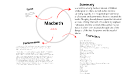 Macbeth Timeline by Jacob Idol on Prezi
